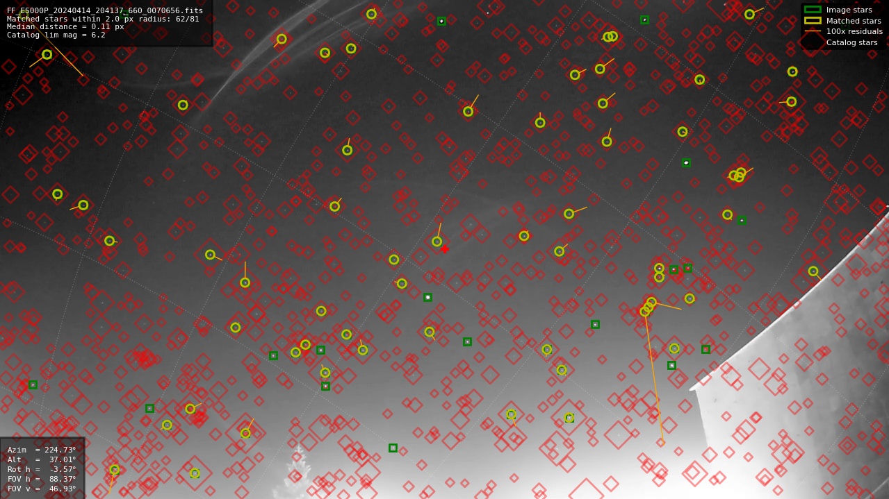 GMN camera status page for Spain
